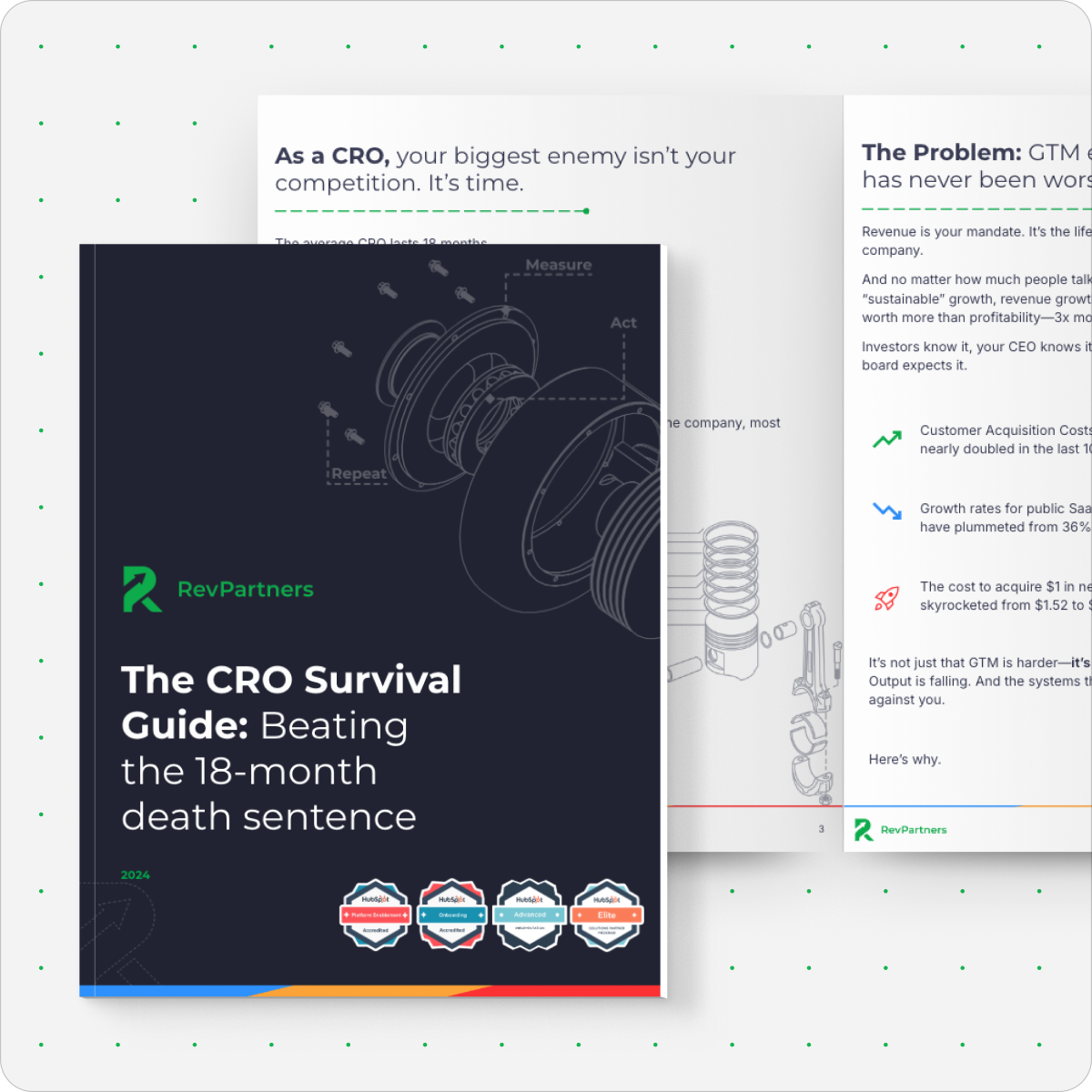 The CRO Survival Guide: Beating the 18-Month Death Sentence